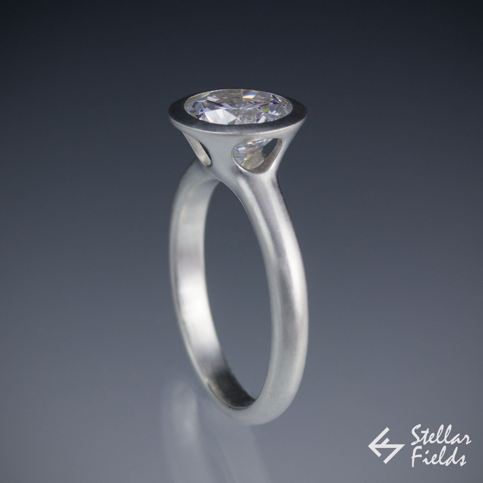 Bezel Ring Designs